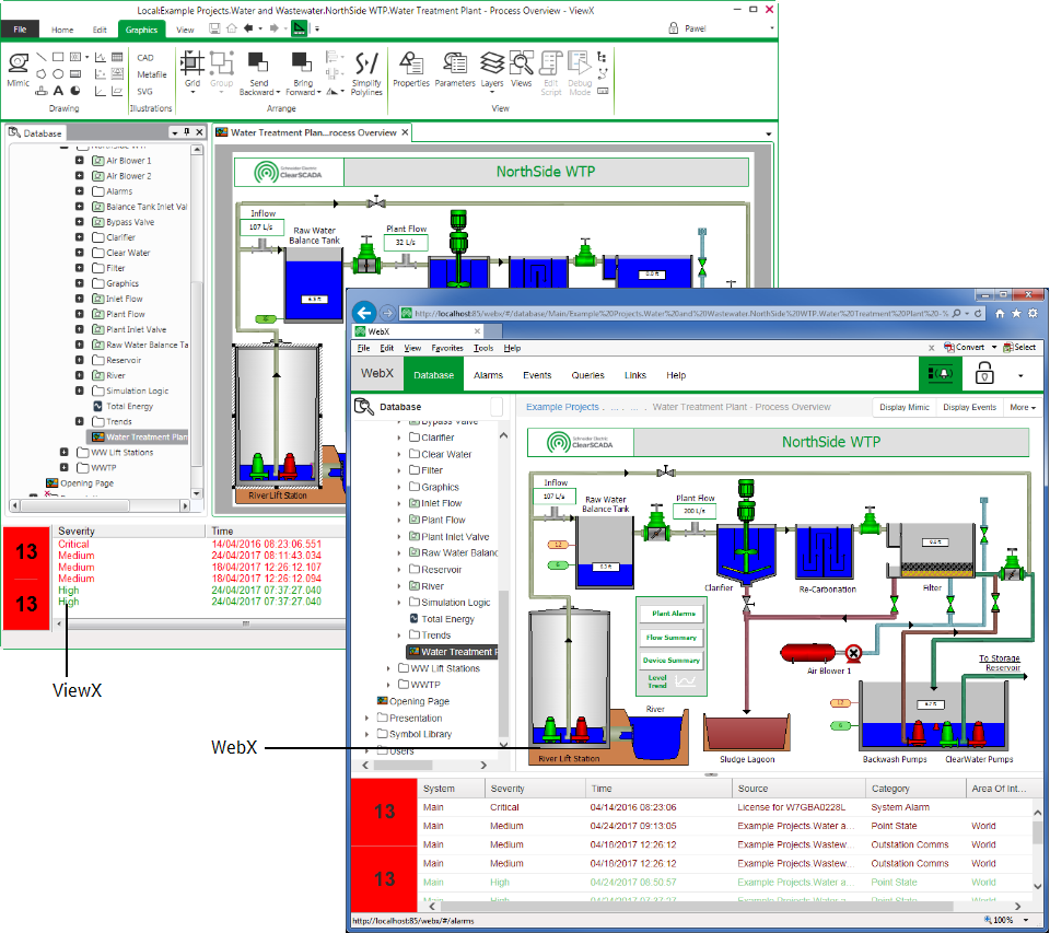 ViewX and WebX Clients Guide - Welcome to the ViewX and WebX Clients Guide